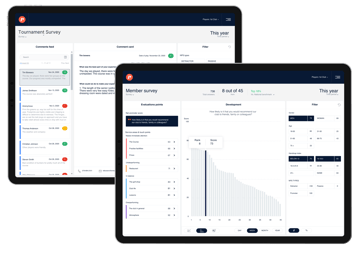Players 1st | The best Customer Experience Management solution in golf